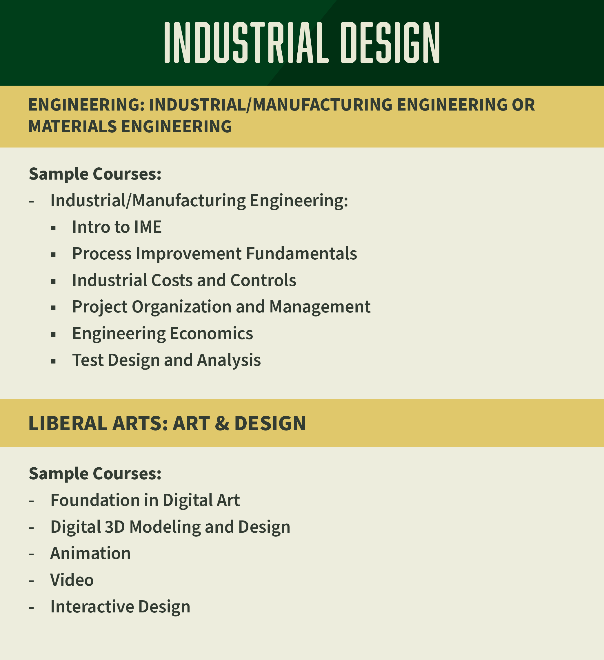 LAES Concentrations - Liberal Arts and Engineering Studies Program - Cal Poly, San Luis Obispo